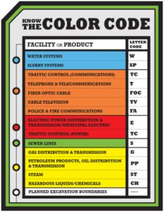 New Jersey One Call Frequently Asked Questions— nj1-call.org